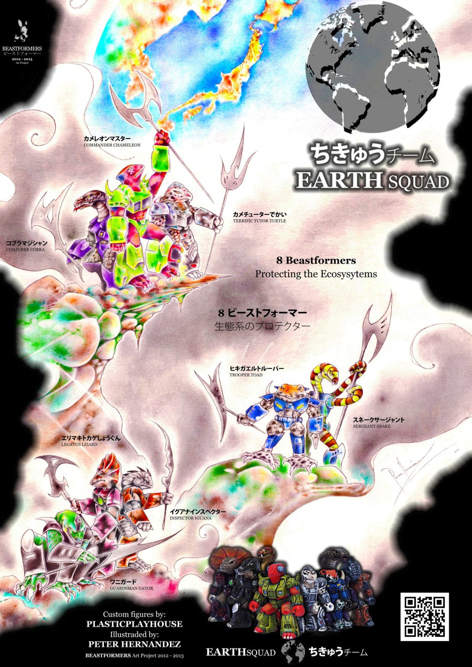 The Earth Squad project | Beastformers Blog